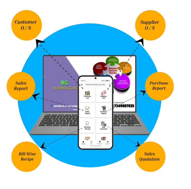 Business Guru ERP - Complete Business Management Solutions