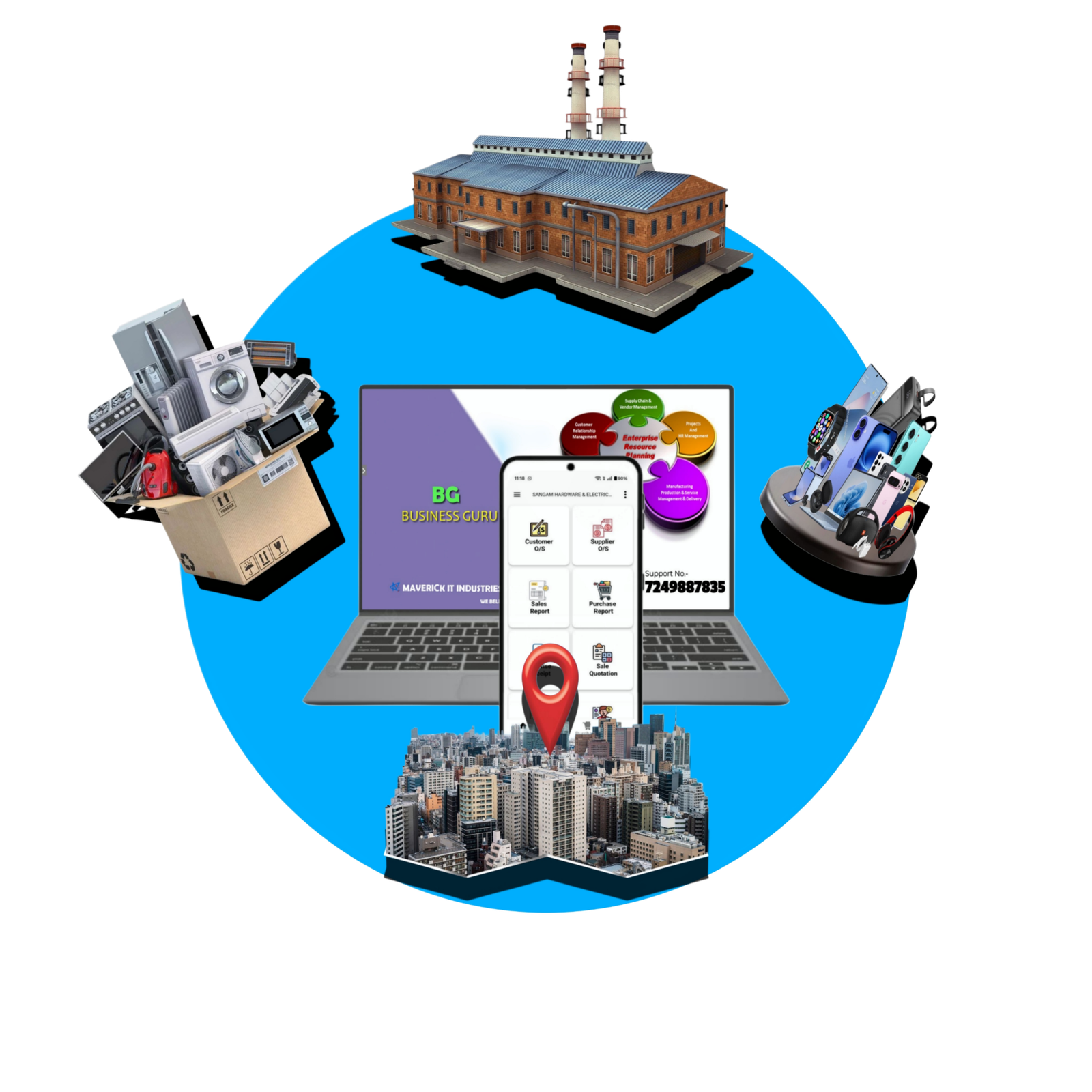 Business Guru ERP - Complete Business Management Solutions